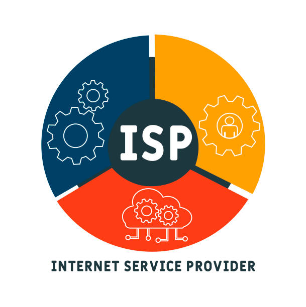 Jasa Studi Kelayakan Internet Service Provider (ISP) - KS : (0812-6080 ...